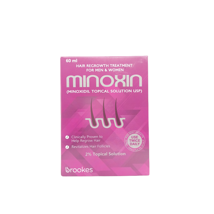 Minoxin 2% Solution